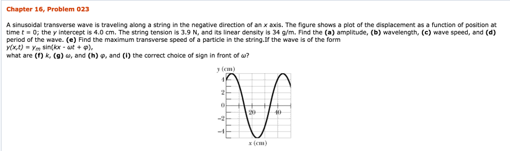 Solved A sinusoidal transverse wave is traveling along a | Chegg.com