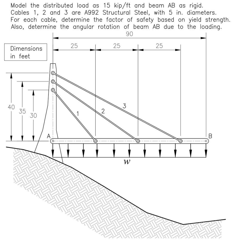 Solved anot B. de byA el fe m ntse 5tf 9t t3ee u dh bd hlht | Chegg.com