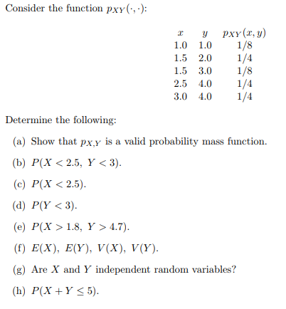 Solved: Consider The Function PXY Pxy(x,y) 1.0 1.0 1/8 1.5... | Chegg.com