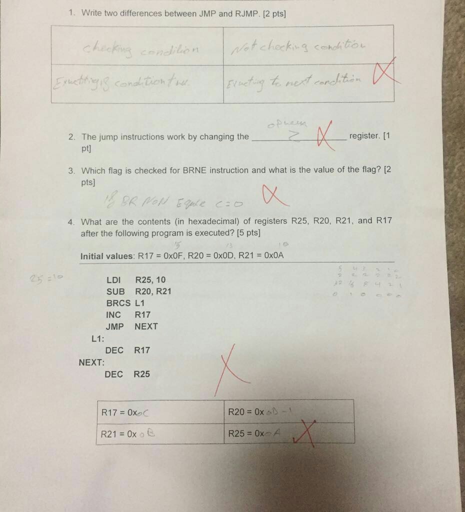 Solved 1 Write Two Differences Between Jmp And Rjmp 12