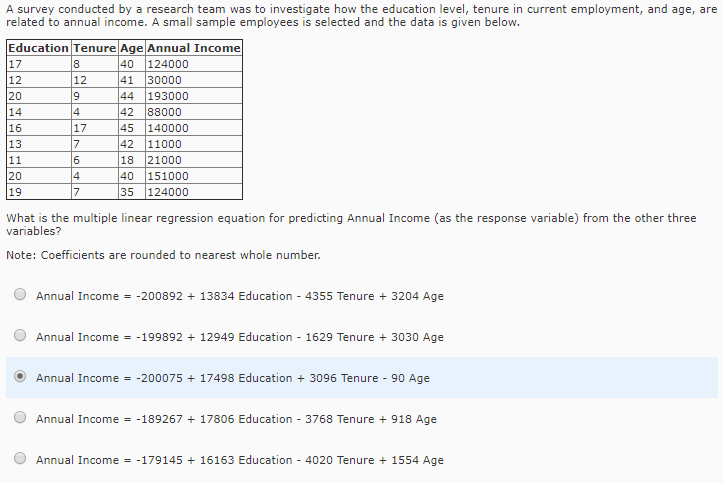 Solved A survey conducted by a research team was to | Chegg.com