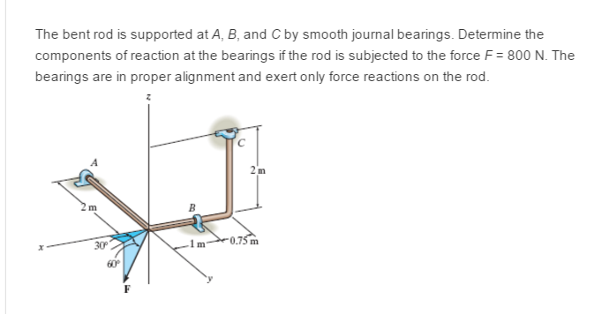 Solved The bent rod is supported at A, B, and C by smooth | Chegg.com