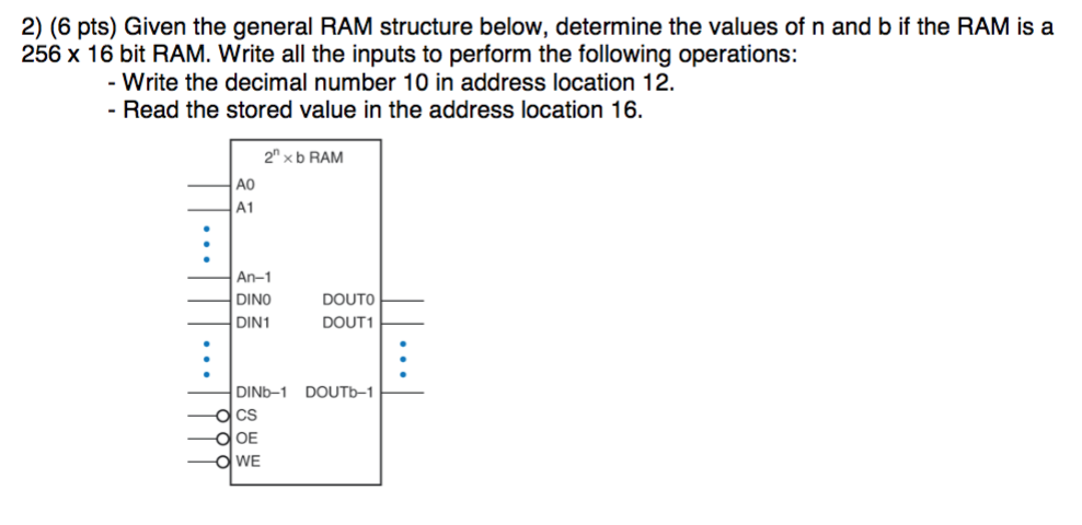 Solved 2) (6 pts) Given the general RAM structure below, | Chegg.com