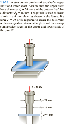 Solved 1.8-10 A steel punch consists of two shafts: upper | Chegg.com