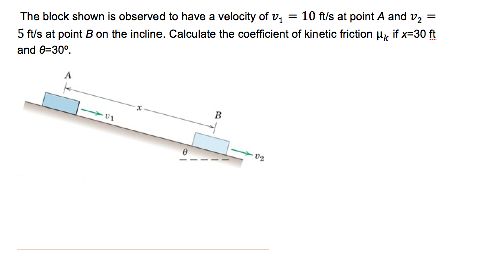 Solved The block shown is observed to have a velocity of v_1 | Chegg.com