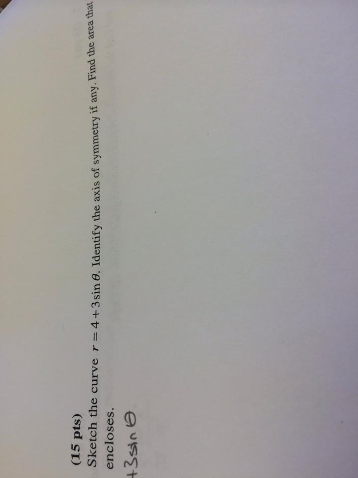 Solved Sketch the curve r = 4 + 3sin theta .Identify the | Chegg.com