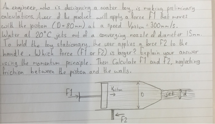 Solved An engineer, who is designing a water toy, is making | Chegg.com