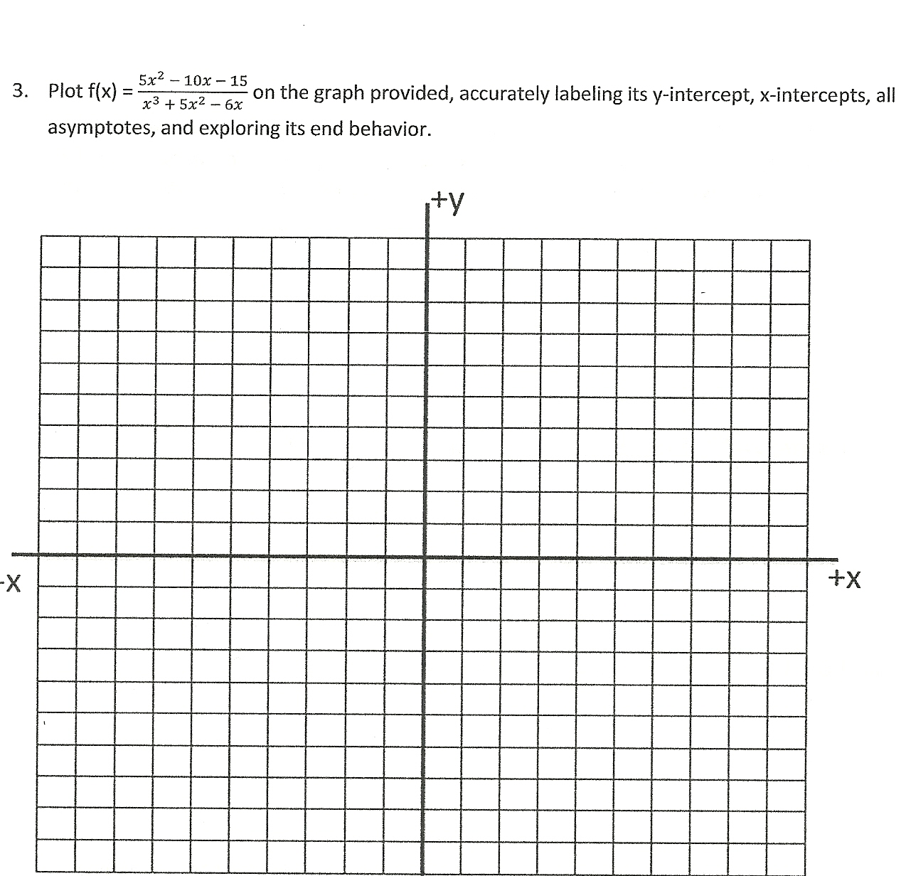 Solved Plot f(x) = 5x2 - 10x - 15/x3 + 5x2 - 6x on the graph | Chegg.com