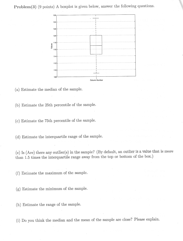 Solved A boxplot is given below, answer the following | Chegg.com