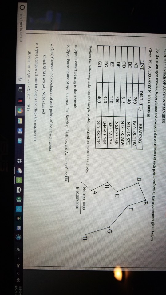 Solved FORCE CLOSURE OF AN OPEN TRAVERSE For the given open | Chegg.com
