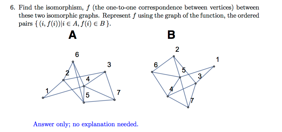 Solved 6. Find the isomorphism, f (the one-to-one | Chegg.com