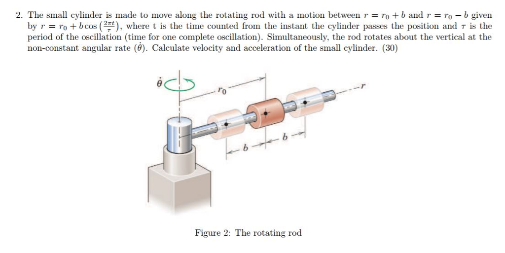 Solved 2. The small cylinder is made to move along the | Chegg.com