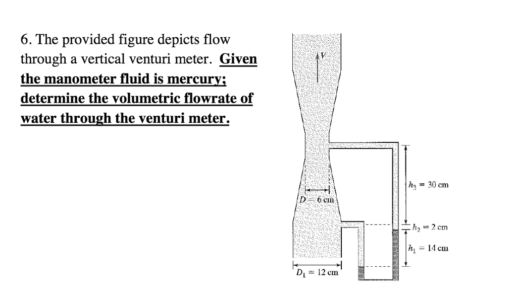 Solved Water Flows Through A Vertical Contraction Ven - vrogue.co Solved Water Flows Through A Vertical Contraction Ven - vrogue.co