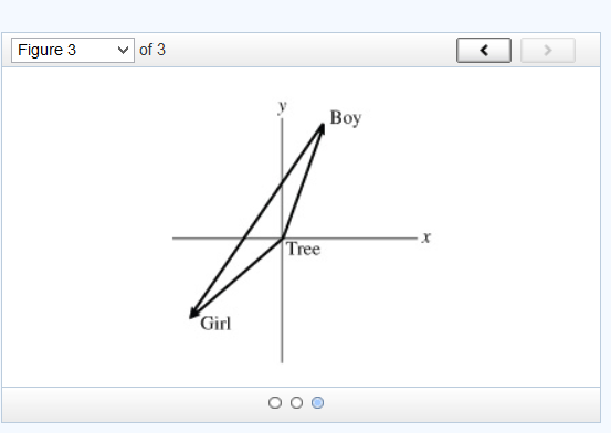 Solved Three-Step Processes of Geometric and Vector Addition | Chegg.com