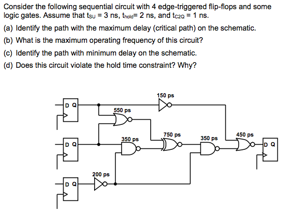 Solved Consider the following sequential circuit with 4 | Chegg.com