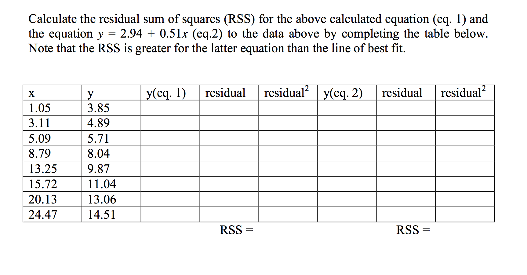 Calculate the residual sum of squares (RSS) for the | Chegg.com Calculate the residual sum of squares (RSS) for the | Chegg.com