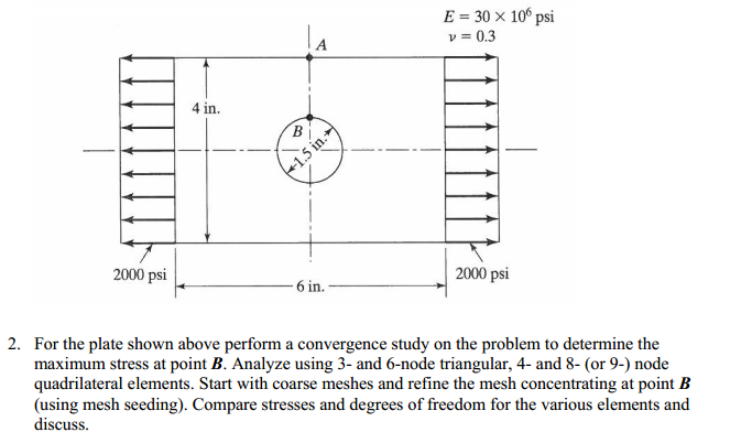 For the plate shown above perform a convergence study | Chegg.com