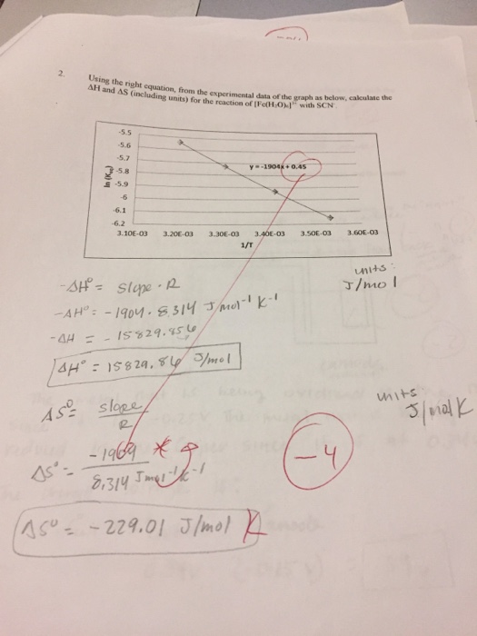 Solved Using the right equation, from the experimental data | Chegg.com