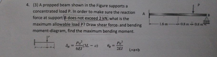 Solved (3) A propped beam shown in the Figure supports a | Chegg.com
