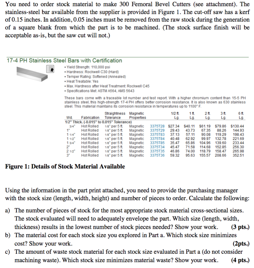 Solved You need to order stock material to make 300 Femoral | Chegg.com