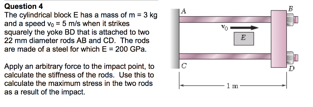 Solved The cylindrical block E has a mass of m = 3 kg and a | Chegg.com