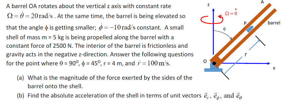 Solved A barrel OA rotates about the vertical z axis with | Chegg.com