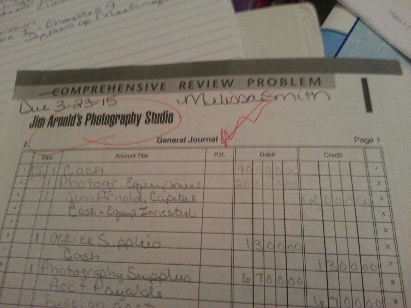 Comprehensive Review problem | Chegg.com