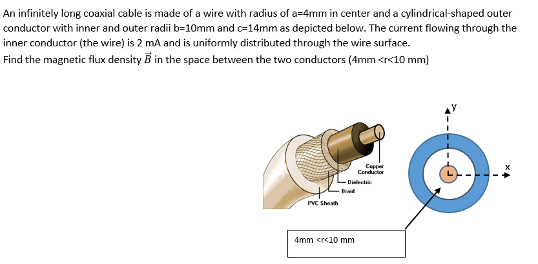 Solved An infinitely long coaxial cable is made of a wire | Chegg.com