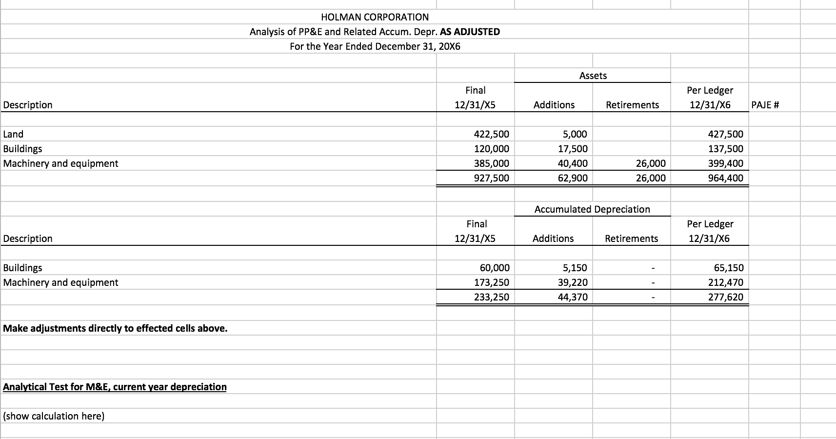 SUBJECT: AUDITING PROBLEM: You are engaged in the | Chegg.com