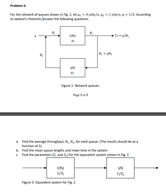 Solved Problem 6 For the network of queues shown in Fig. 2, | Chegg.com