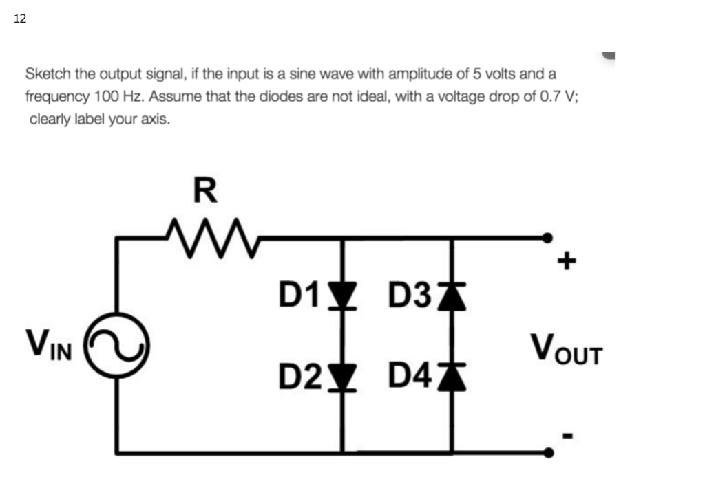 Solved Please explain in detail the origin of the Offset | Chegg.com