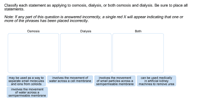 Solved Classify each statement as applying to osmosis, | Chegg.com
