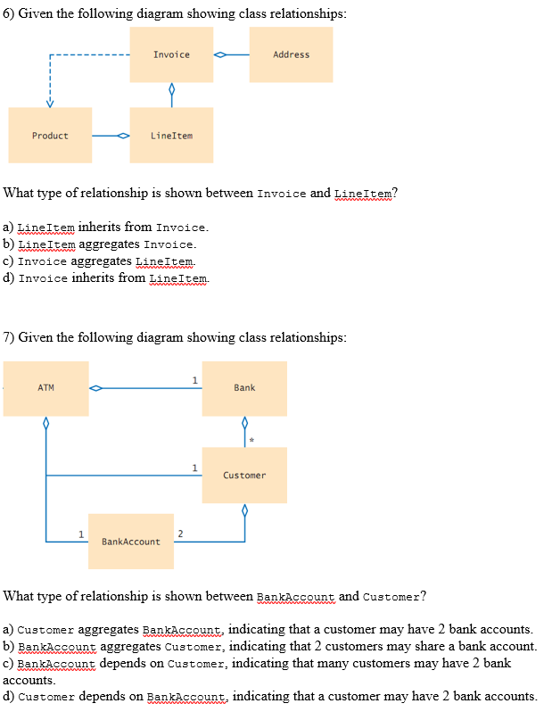 Solved 6) Given the following diagram showing class | Chegg.com