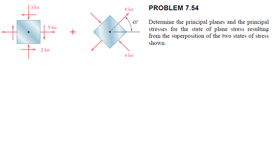 Solved Determine the principal planes and the principal | Chegg.com Solved Determine the principal planes and the principal | Chegg.com