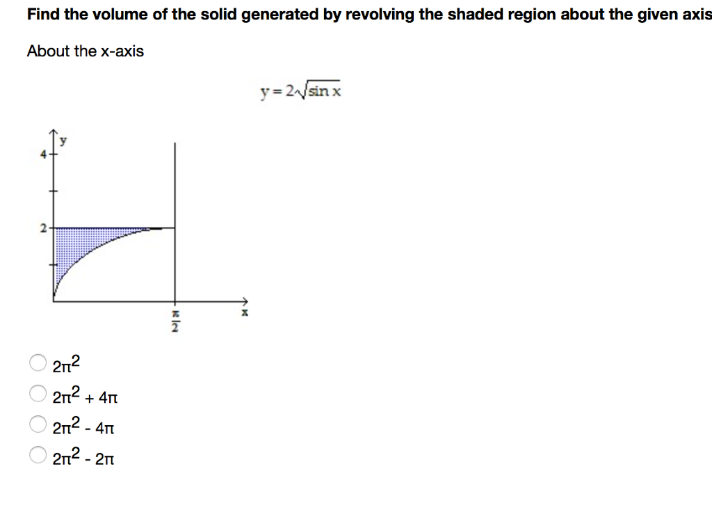 Solved Find the volume of the solid generated by revolving | Chegg.com