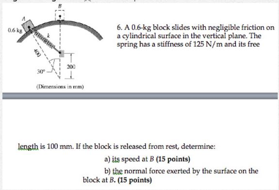 Solved A 0.6-kg block slides with negligible friction on a | Chegg.com