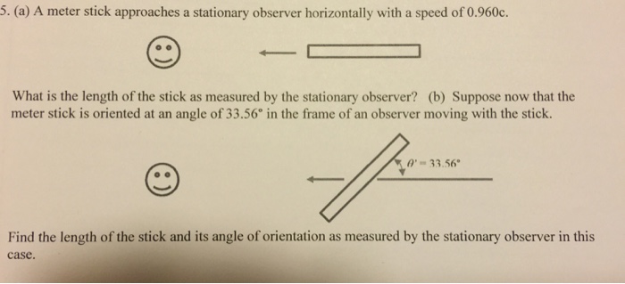 Solved A meter stick approaches a stationary observer | Chegg.com