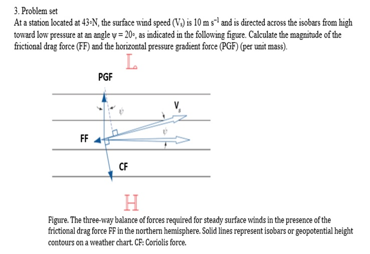 Solved 3. Problem set At a station located at 43-N, the | Chegg.com