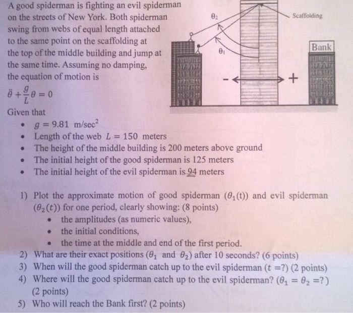 Solved A good spiderman is fighting an evil spiderman on the | Chegg.com