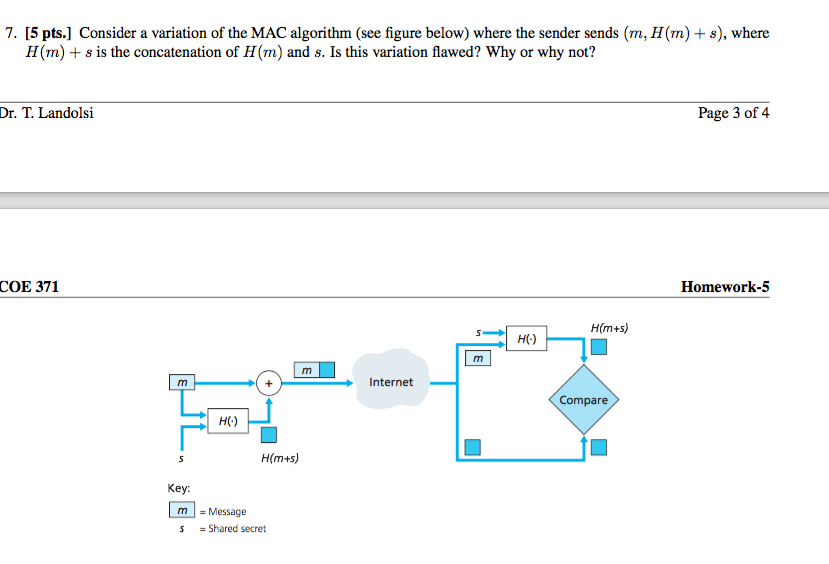 Solved [5 pts.] Consider a variation of the MAC algorithm | Chegg.com