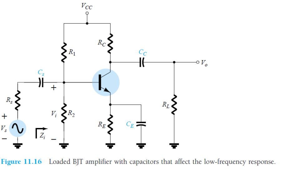 (a) Determine the lower cutoff frequency for the | Chegg.com