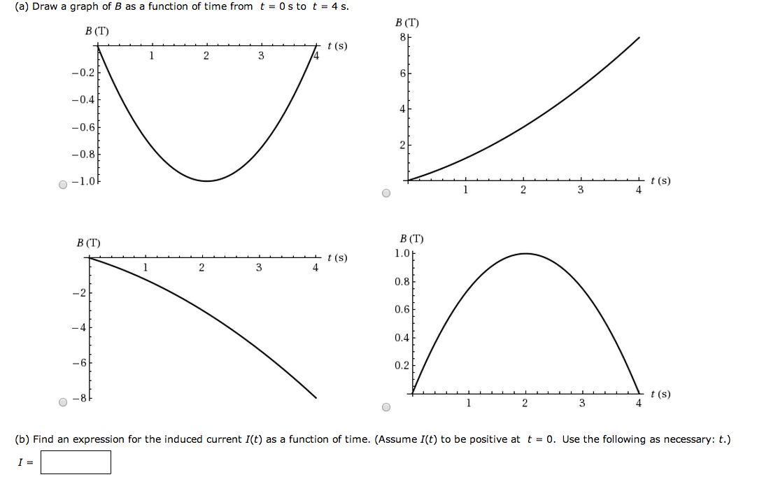 Evaluate I at t = 1, 2, and 3 s. Draw a graph of B as | Chegg.com