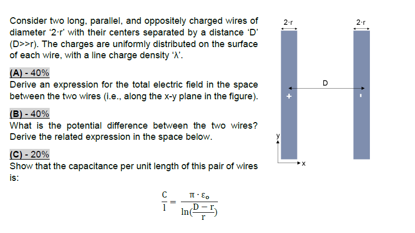 Solved Consider two long, parallel, and oppositely charged | Chegg.com