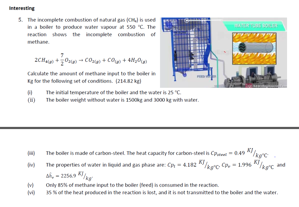 Solved The incomplete combustion of natural gas (CH_4) is | Chegg.com