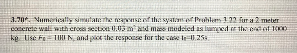 Solved 3.70*. Numerically simulate the response of the | Chegg.com