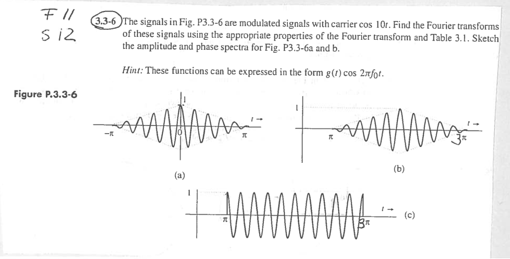 Solved The signals in Fig. P3.3-6are modulated signals with | Chegg.com