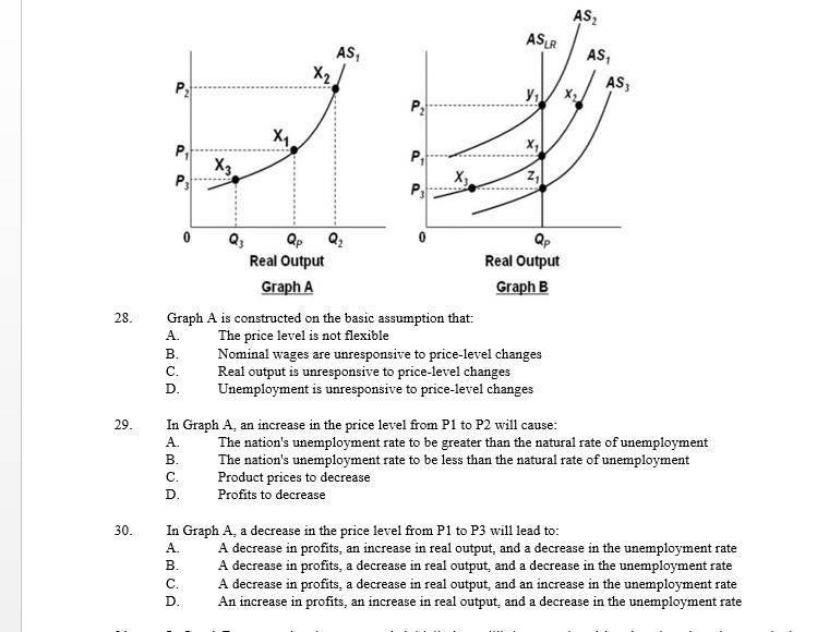 Solved Graph A is constructed on the basic assumption that: | Chegg.com