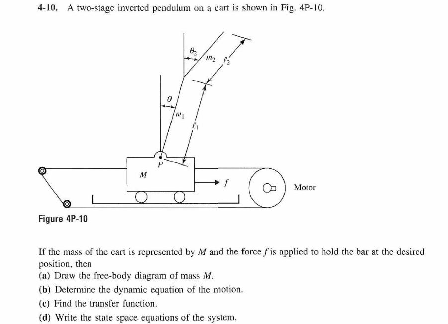 Solved A two-stage inverted pendulum on a cart is shown in | Chegg.com