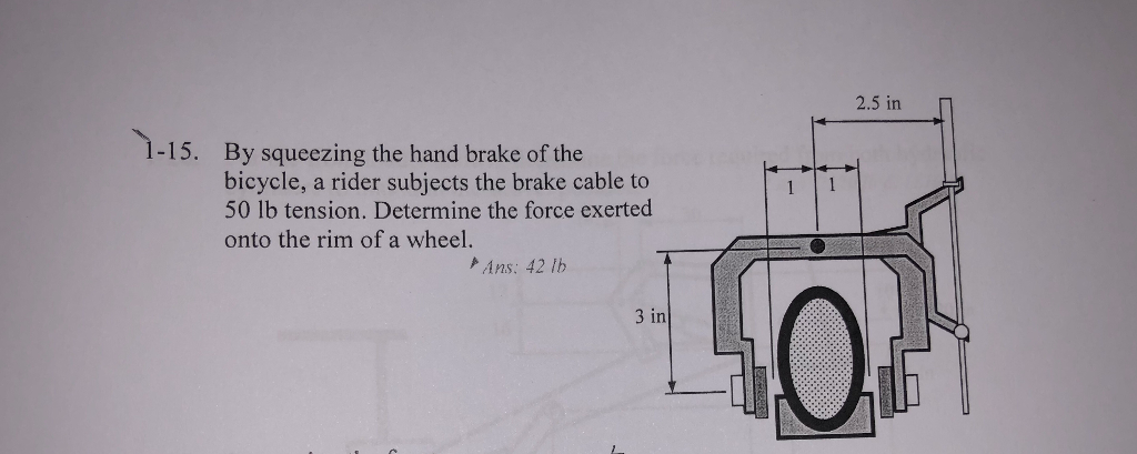 Solved 2.5 in 1-15. By squeezing the hand brake of the | Chegg.com