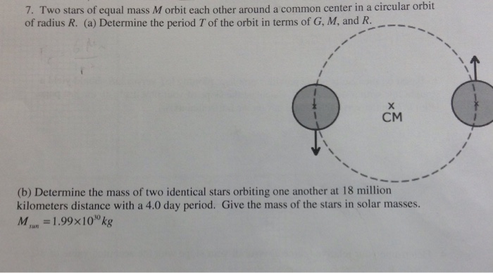 Solved 7. Two stars of equal mass M orbit each other | Chegg.com
